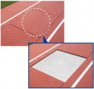 Force Platforms | Sports Performance Research Center